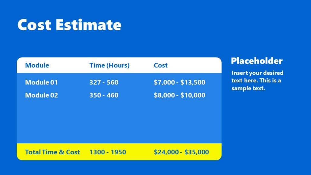 Cost Estimate Table Slide for Company Presentation - SlideModel