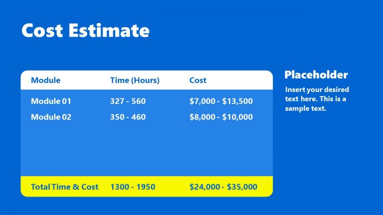 Cost Estimate Table Slide for Company Presentation - SlideModel