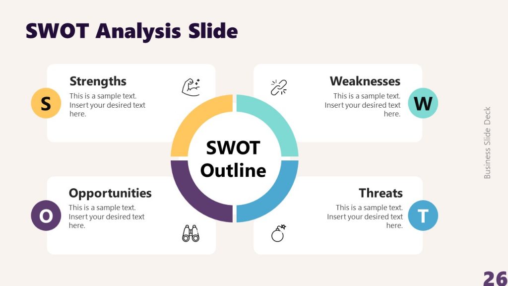 SWOT Analysis Slide - Business Slide Deck - SlideModel