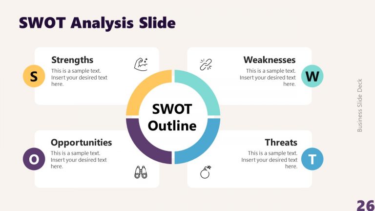 SWOT Analysis Slide - Business Slide Deck - SlideModel