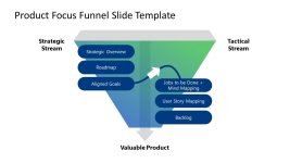 PPT Template Slide for Product Focus Funnel - SlideModel