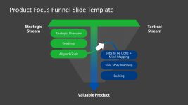 Product Focus Funnel Diagram - Dark Background Slide - SlideModel