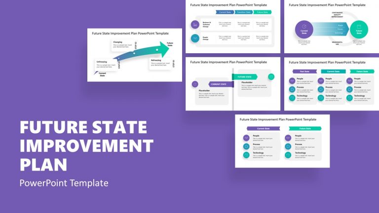 Future State Improvement Plan for PPT Cover Slide - SlideModel