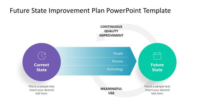 Infographic Slide Design for Current and Future State Comparison ...