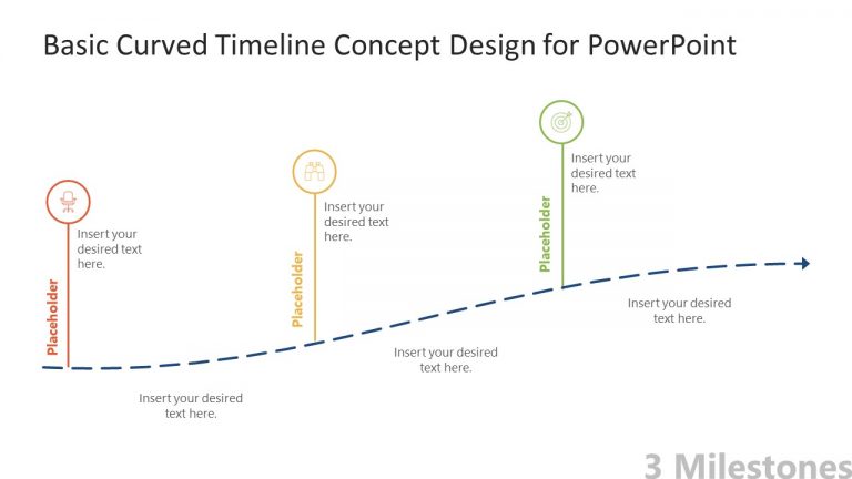 3-Milestone Curved Timeline Template Slide - SlideModel