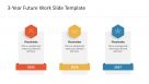 3 Year Future Work Planning Slide Template for PowerPoint - SlideModel