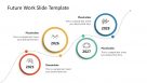 Future Work Slide Template Roadmap for Yearly Milestones - SlideModel