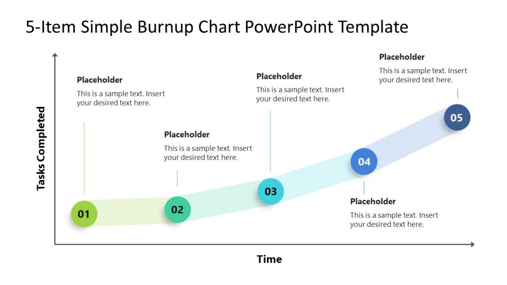 5-Item Burnup Chart PPT Template Slide - SlideModel