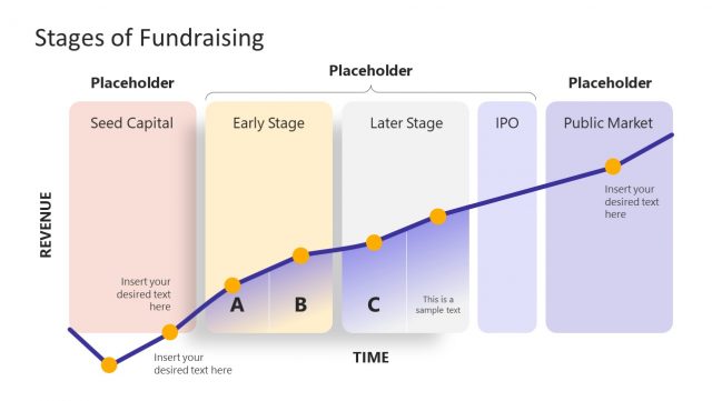 Stages of Fundraising Infographic Graph Slide - SlideModel