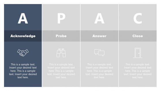 Spotlight Slide for Acknowledge Stage of APAC Model - SlideModel