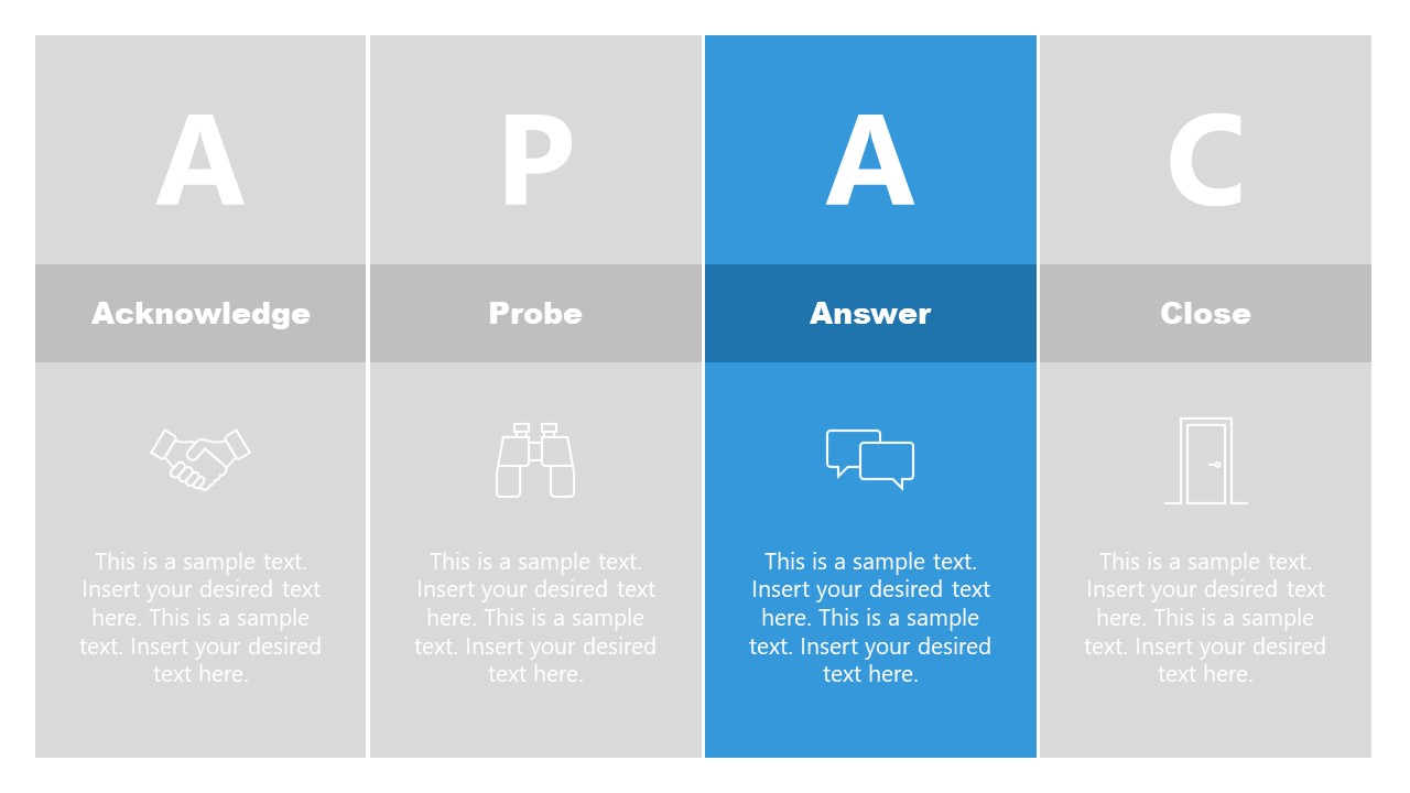 Answer Spotlight Slide - APAC Editable Template - SlideModel Answer Spotlight Slide - APAC Editable Template - SlideModel