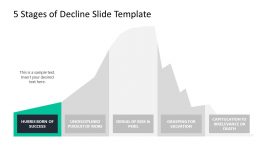 5 Stages of Decline Spotlight Graphical Diagram - SlideModel