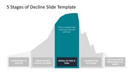 Stages of Decline Color Coded Diagram with Text Area - SlideModel