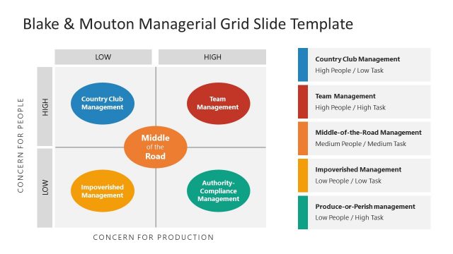 Grid Powerpoint Templates