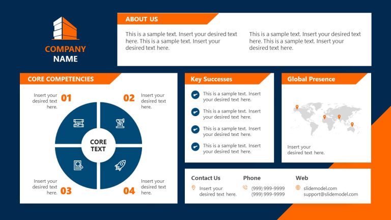 Company Capability Template for PowerPoint - SlideModel
