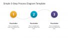 Simple 3-Step Process Template Diagram for PPT - SlideModel
