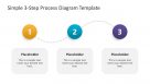 PowerPoint Process Template Diagram for 3-Steps - SlideModel