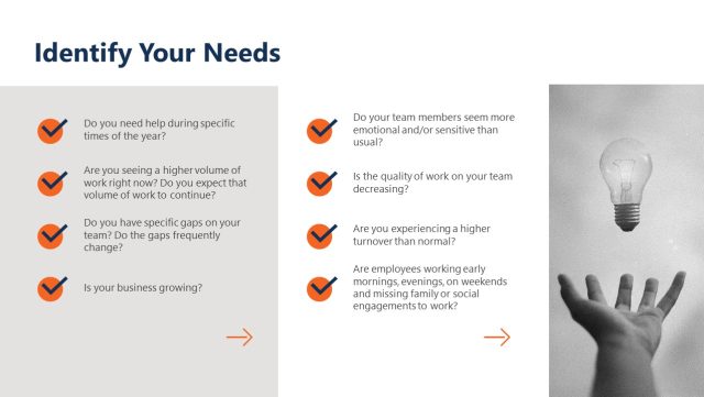 Needs Presentation Slide for Hiring Proposal Template - SlideModel