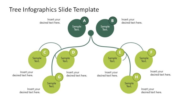 Circular Infographic Flow Chart in Green Color Scheme - SlideModel