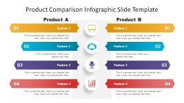 Product Comparison Slide Template for PowerPoint - SlideModel