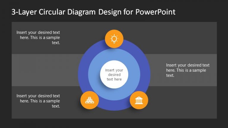 Editable Multi-Color 3 Layer Circular Diagram for PPT - SlideModel
