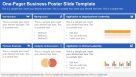 Editable Business Poster Slide Design for PowerPoint - SlideModel