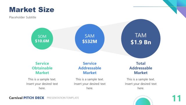 Editable Market Size Slide with Circular Shapes - SlideModel