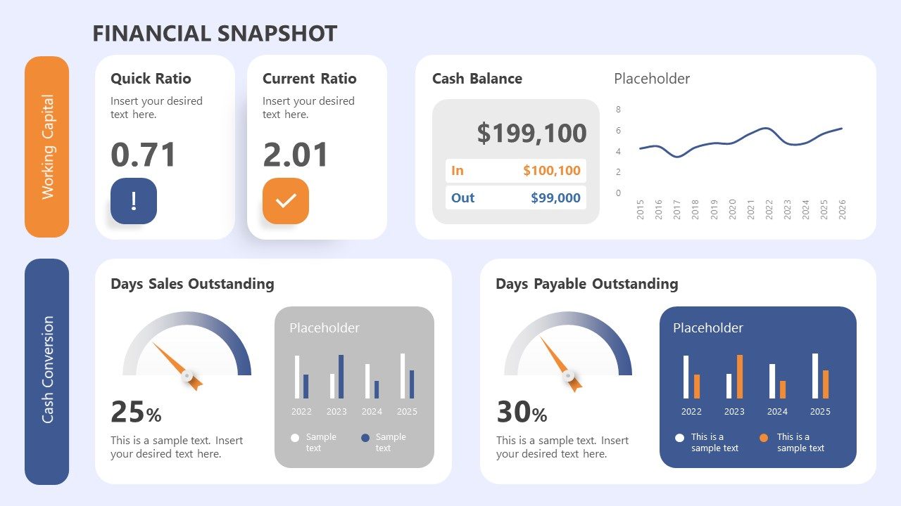 Comprehensive Financial Snapshot PPT Template - SlideModel