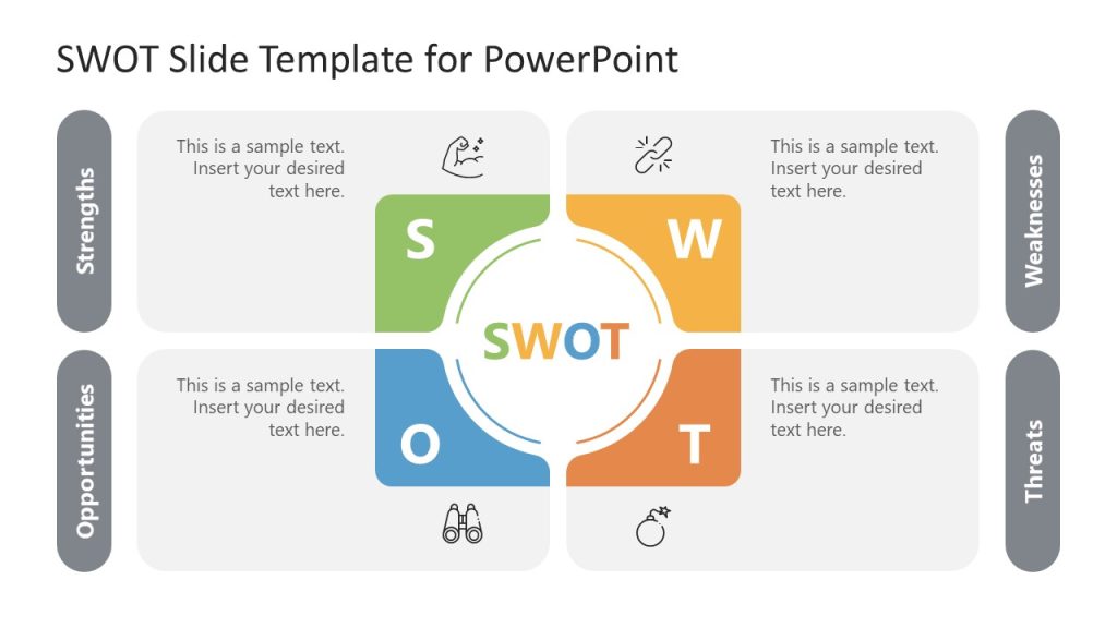 Customizable SWOT PPT Template - SlideModel