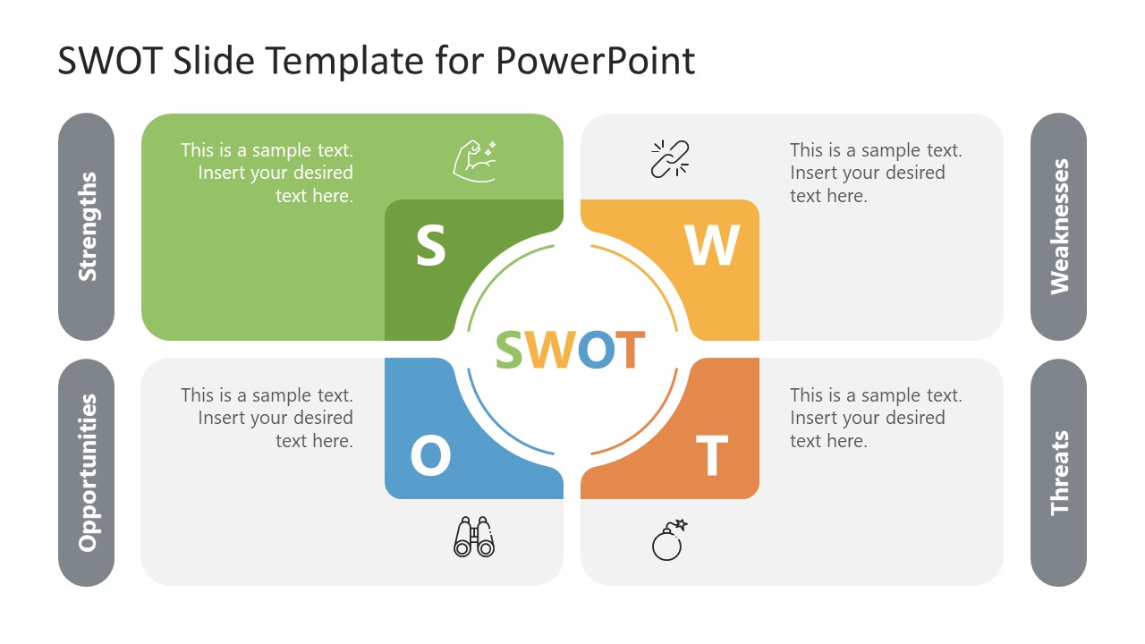SWOT Slide Template for PowerPoint & Google Slides SWOT Slide Template for PowerPoint & Google Slides