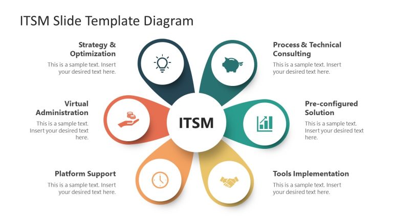ITSM PowerPoint Infographic Slide Design - SlideModel