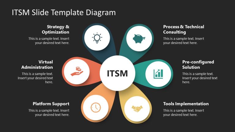 ITSM Presentation Slide Template - SlideModel