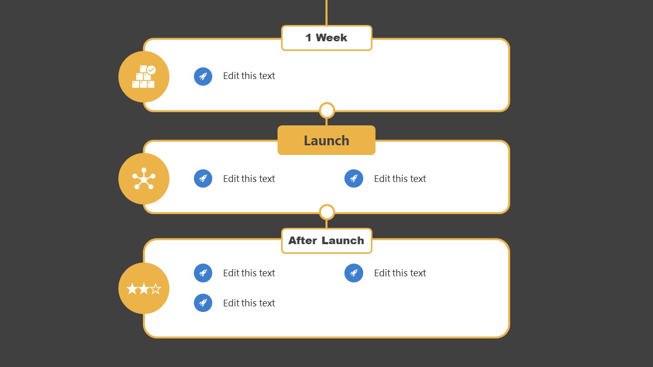 Product Launch Timeline Template for PowerPoint & Google Slides