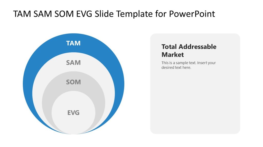 Editable Color Highlight Slides for TAM SAM SOM - SlideModel
