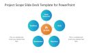 Circular Diagram Slide for Project Scope Presentation - SlideModel