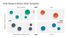Risk Reward Matrix Slide Template - SlideModel