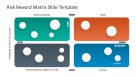 Colored Quadrants Risk Reward Matrix Chart - SlideModel