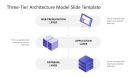 Three-Tier Software Architecture Diagram - SlideModel