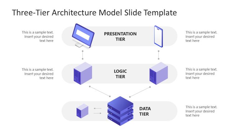 Editable Three Tier Architecture Presentation Template - SlideModel