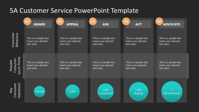 Customer Path Presentation Template - Dark Background - SlideModel