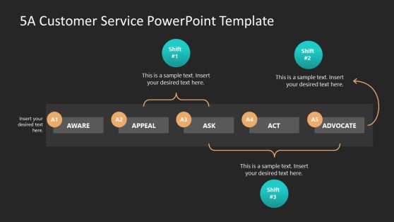 Customer Path Process Diagram for PowerPoint - SlideModel