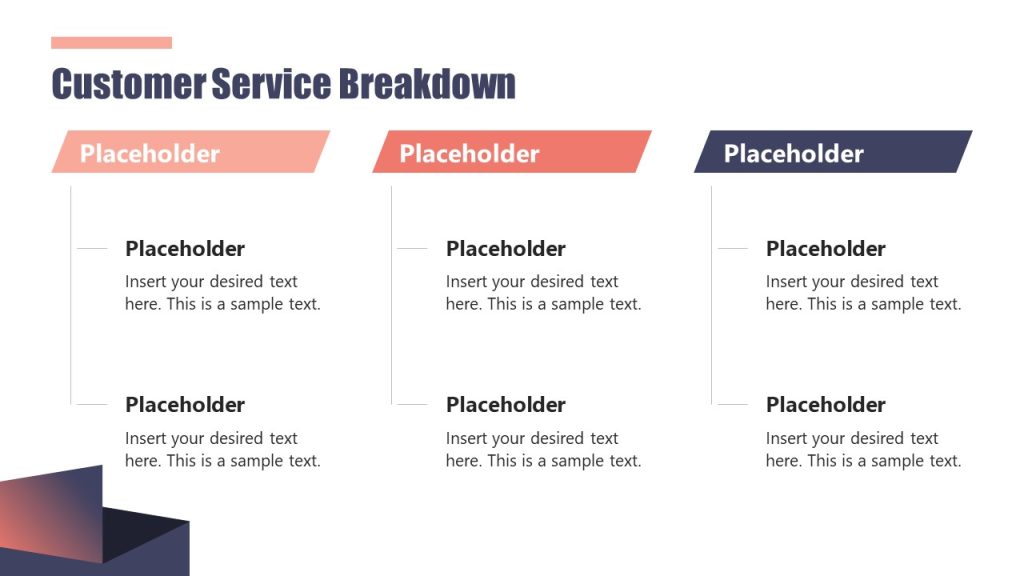 Customer Service Breakdown PPT Slide - SlideModel