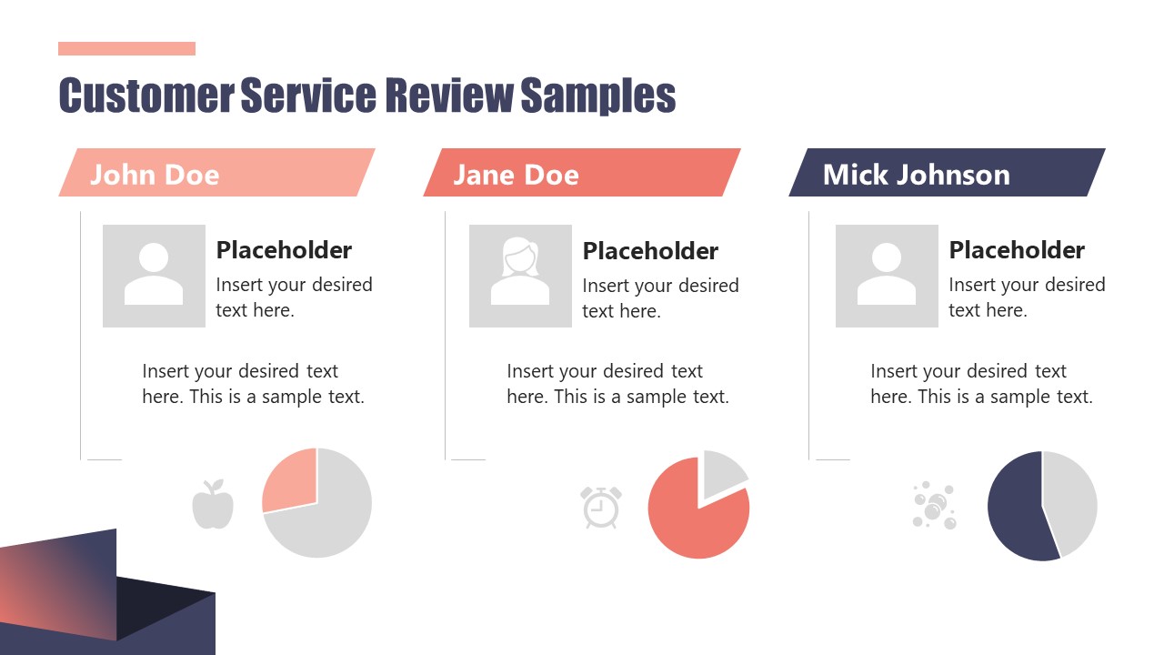 Customer Service Report PowerPoint Template