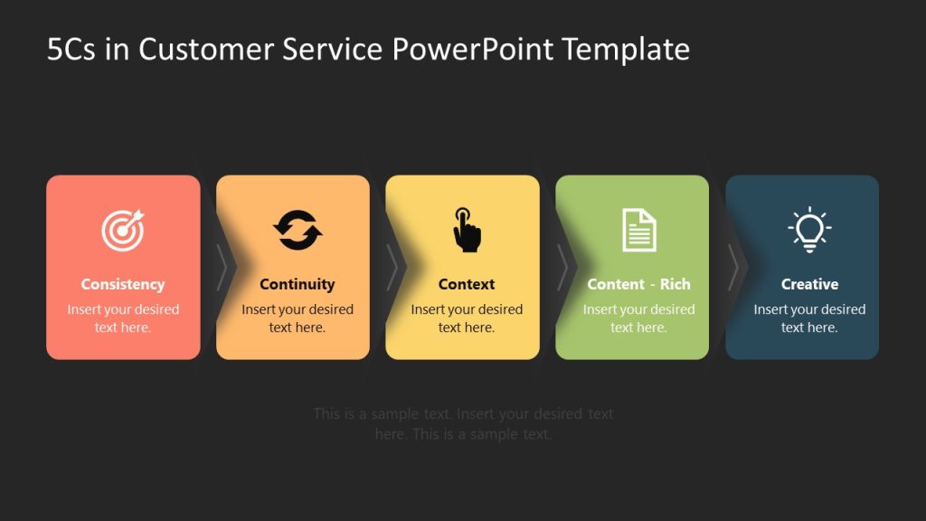 Horizontal Blocks Diagram - 5Cs in Customer Service Template - SlideModel