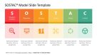SOSTAC PowerPoint Template Slide with Columns - SlideModel