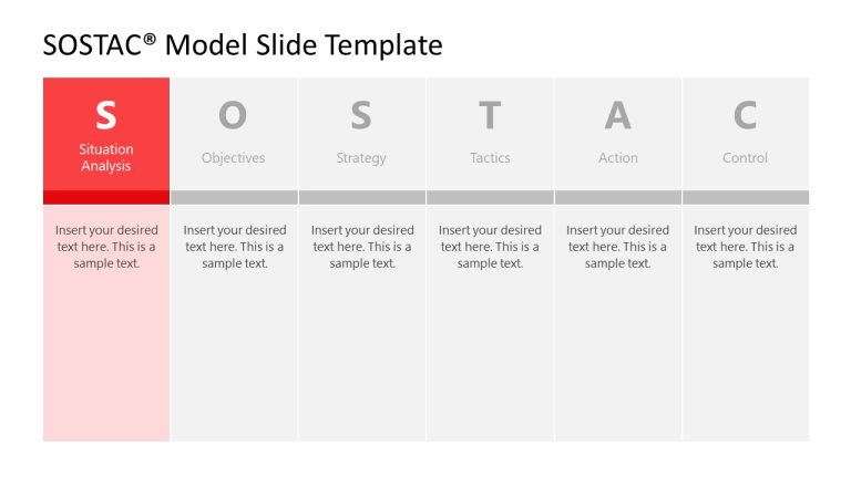 Situation Analysis Slide - SOSTAC PPT Template - SlideModel