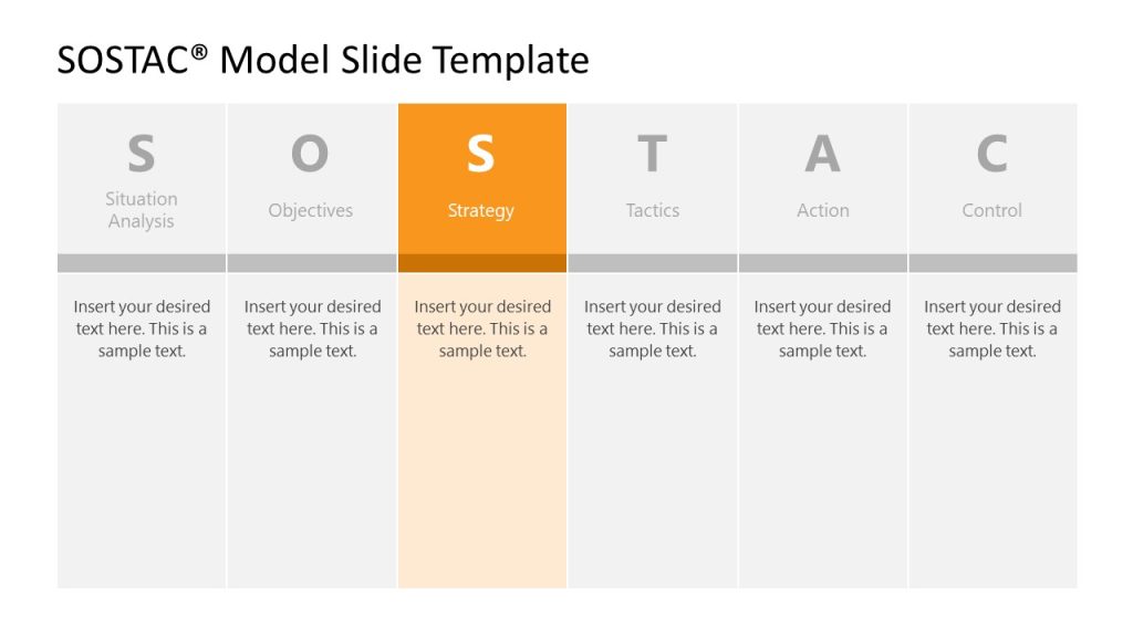 Strategy Slide Template - SOSTAC PPT Layout - SlideModel