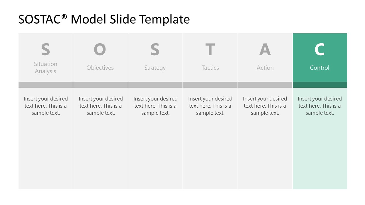 SOSTAC Model PowerPoint Template & Google Slides