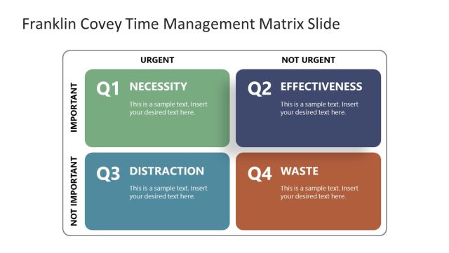 Franklin Covey Time Management Matrix for Presentation - SlideModel
