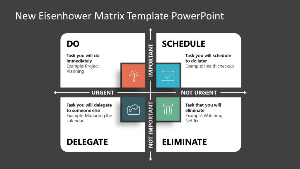 New Eisenhower Matrix Slide Template - SlideModel New Eisenhower Matrix Slide Template - SlideModel